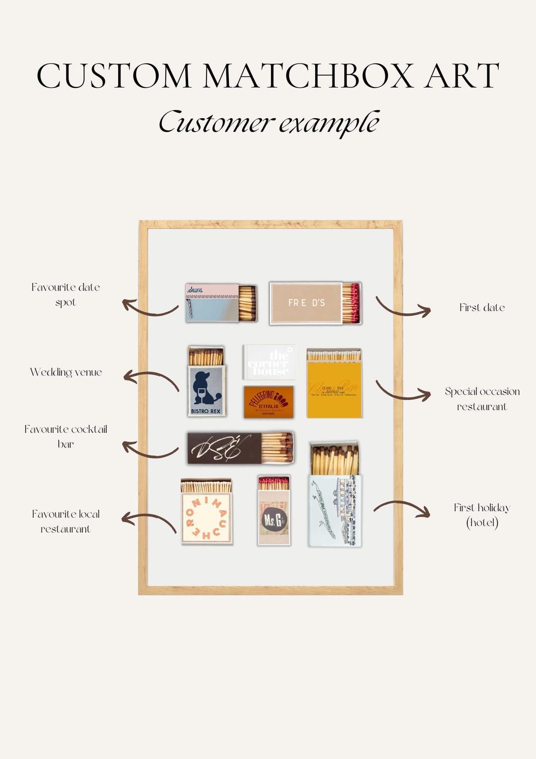 Custom Matchbox Art Print, Personalized Anniversary Gift (digital ...
