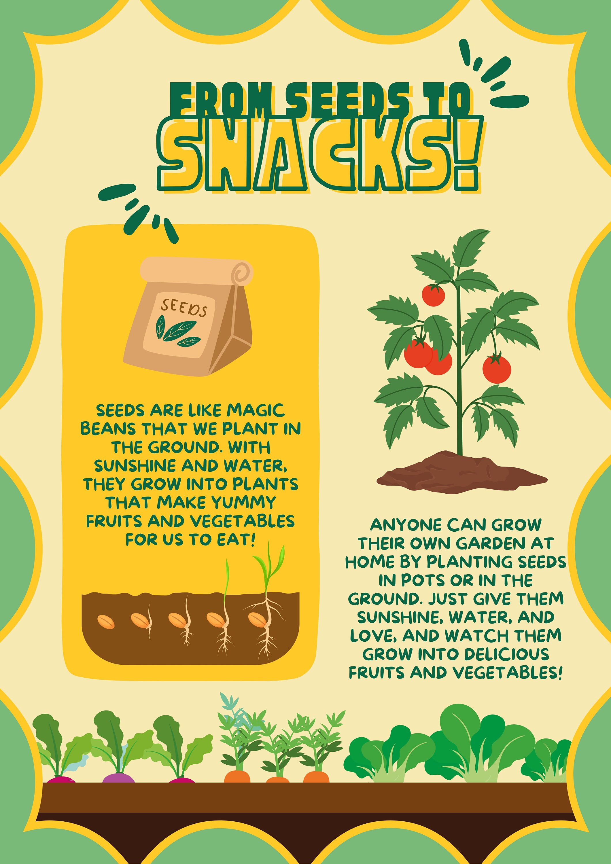 Preschool Kindergarten Children Aesthetic Creative Fruit and Vegetable ...