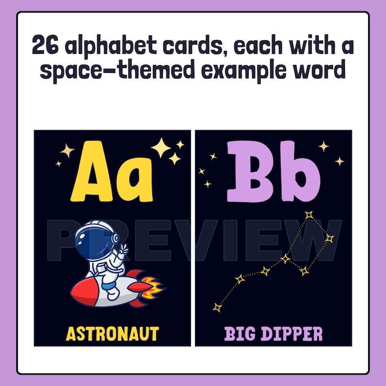 Space-themed Alphabet Display Posters | 2 Sizes | Fun Thematic Pictures ...