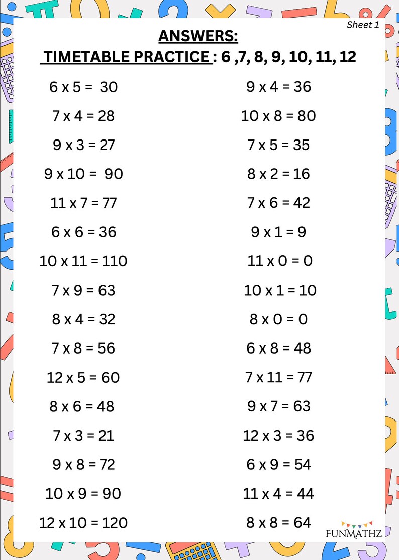 3 Pack Multiplication Timetables Worksheet - Numbers 6 - 12 - Etsy