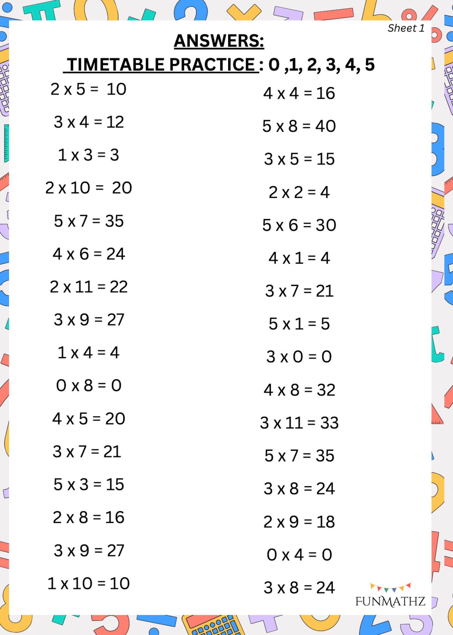 3 Pack - Multiplication Timetable Worksheets - Numbers 0 to 5 - Etsy