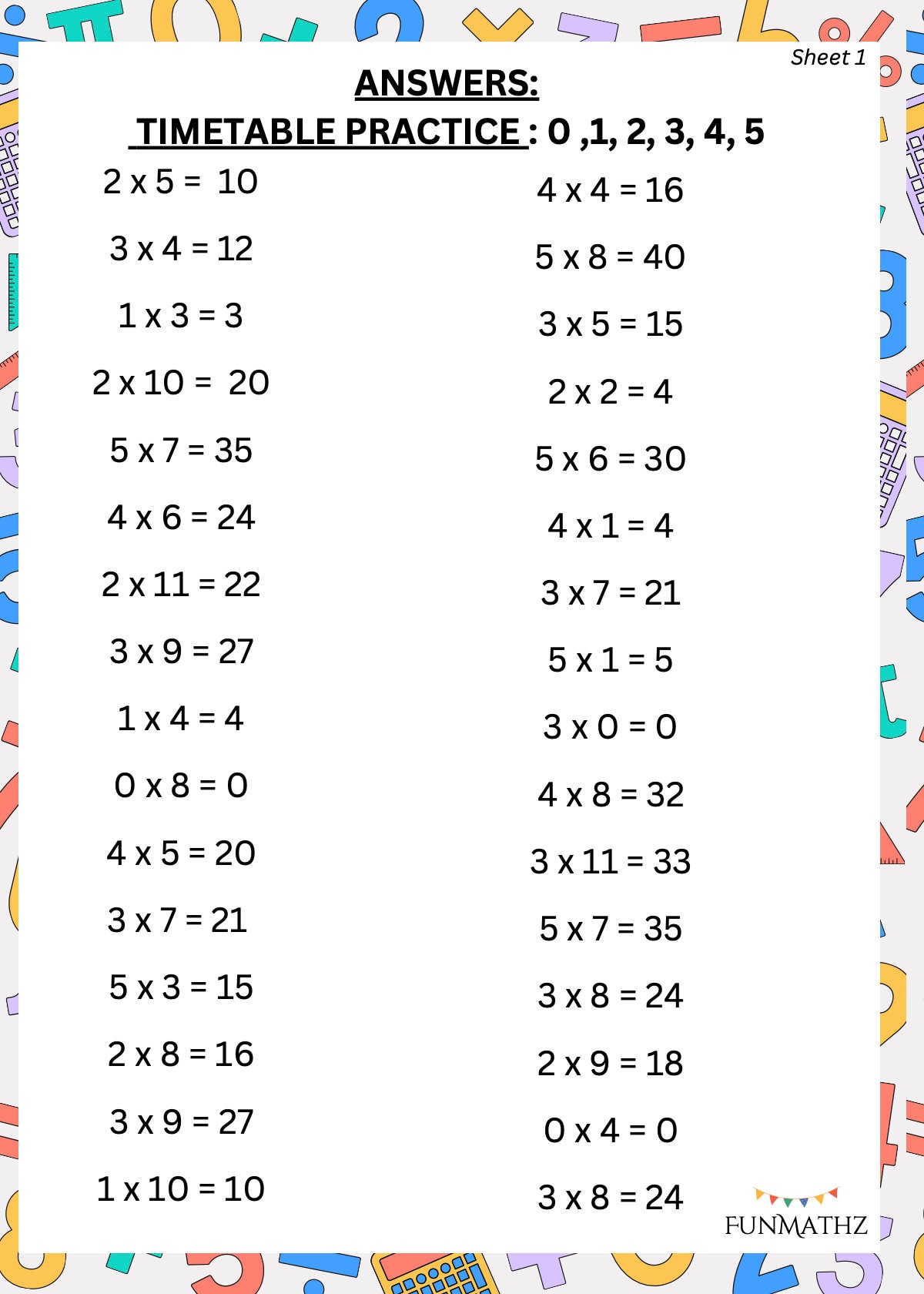 3 Pack - Multiplication Timetable Worksheets - Numbers 0 to 5 - Etsy