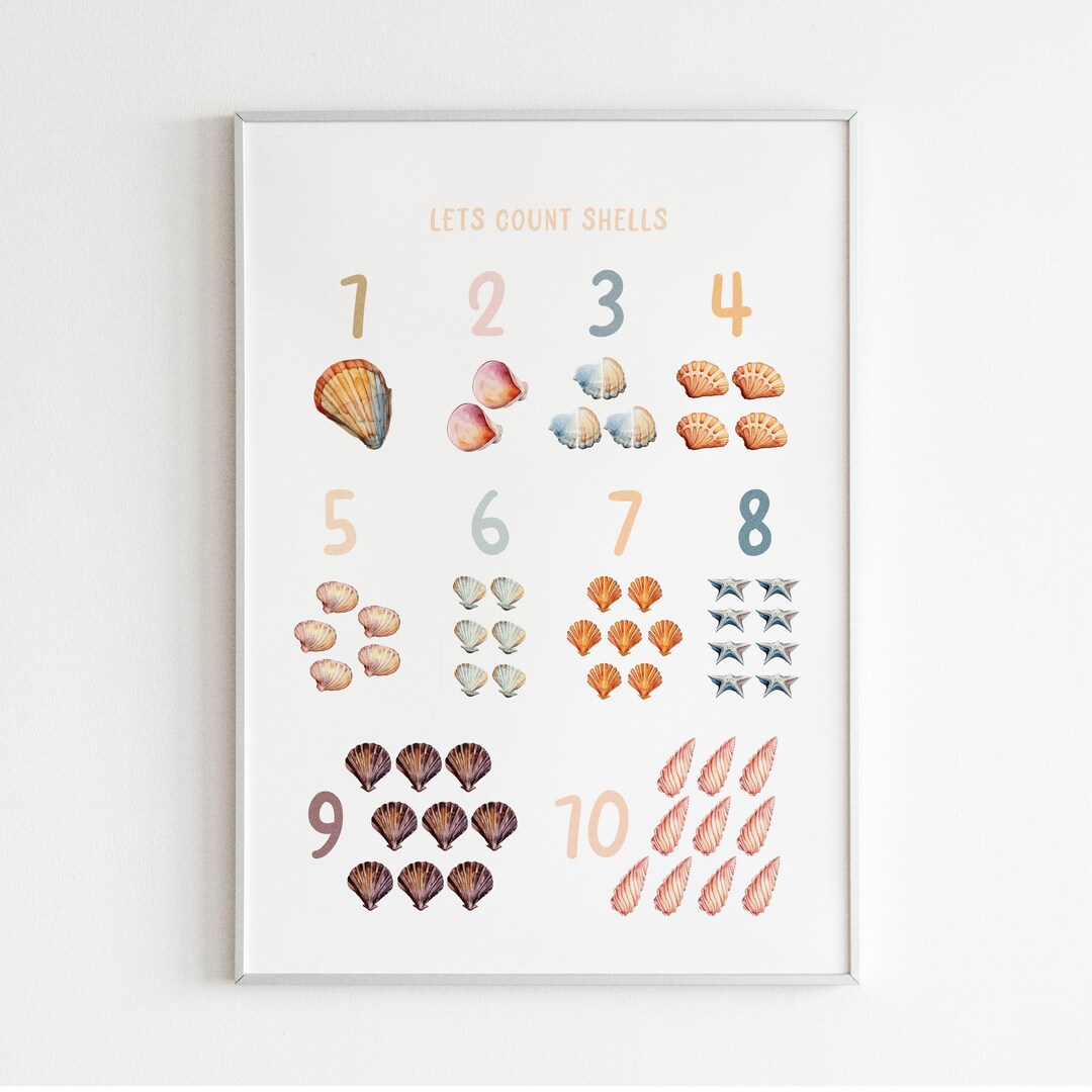 Number Poster, Digital Download, Beach Theme, Shell Theme, Educational ...