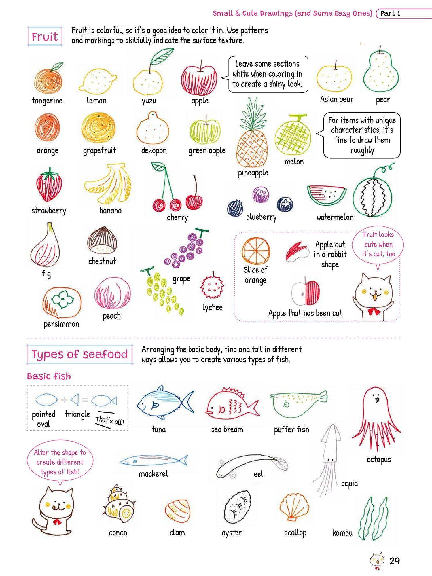 How to Draw Anything Anytime A Beginner's Guide to Cute and Easy ...