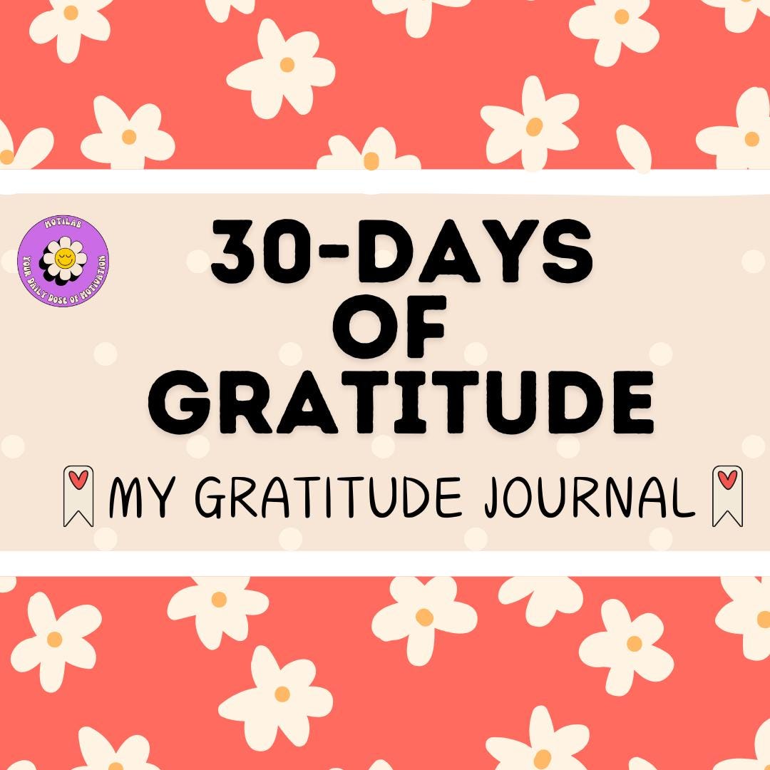 Editable Monthly Gratitude Journal Template – Printable Self-care ...