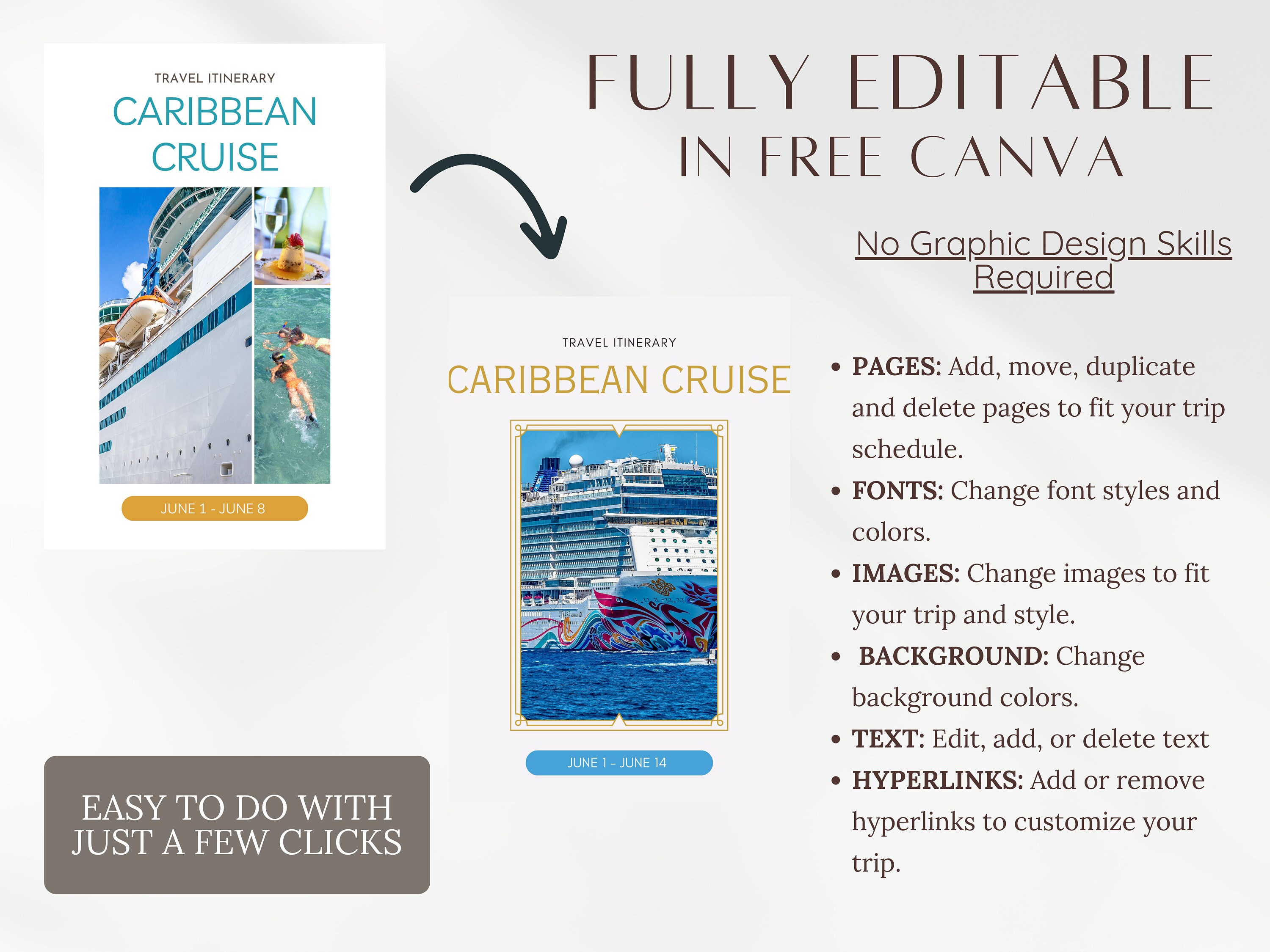 Caribbean Cruise Travel Itinerary Template: 33-page Canva Planner ...