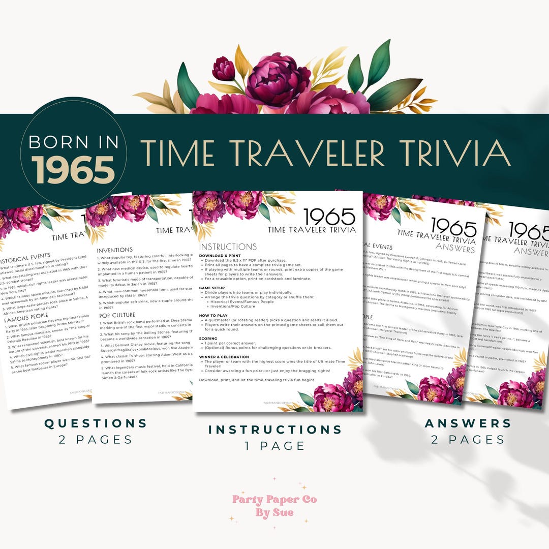 1965 Time Traveler Trivia Printable Game, Milestone Birthday Party Quiz ...