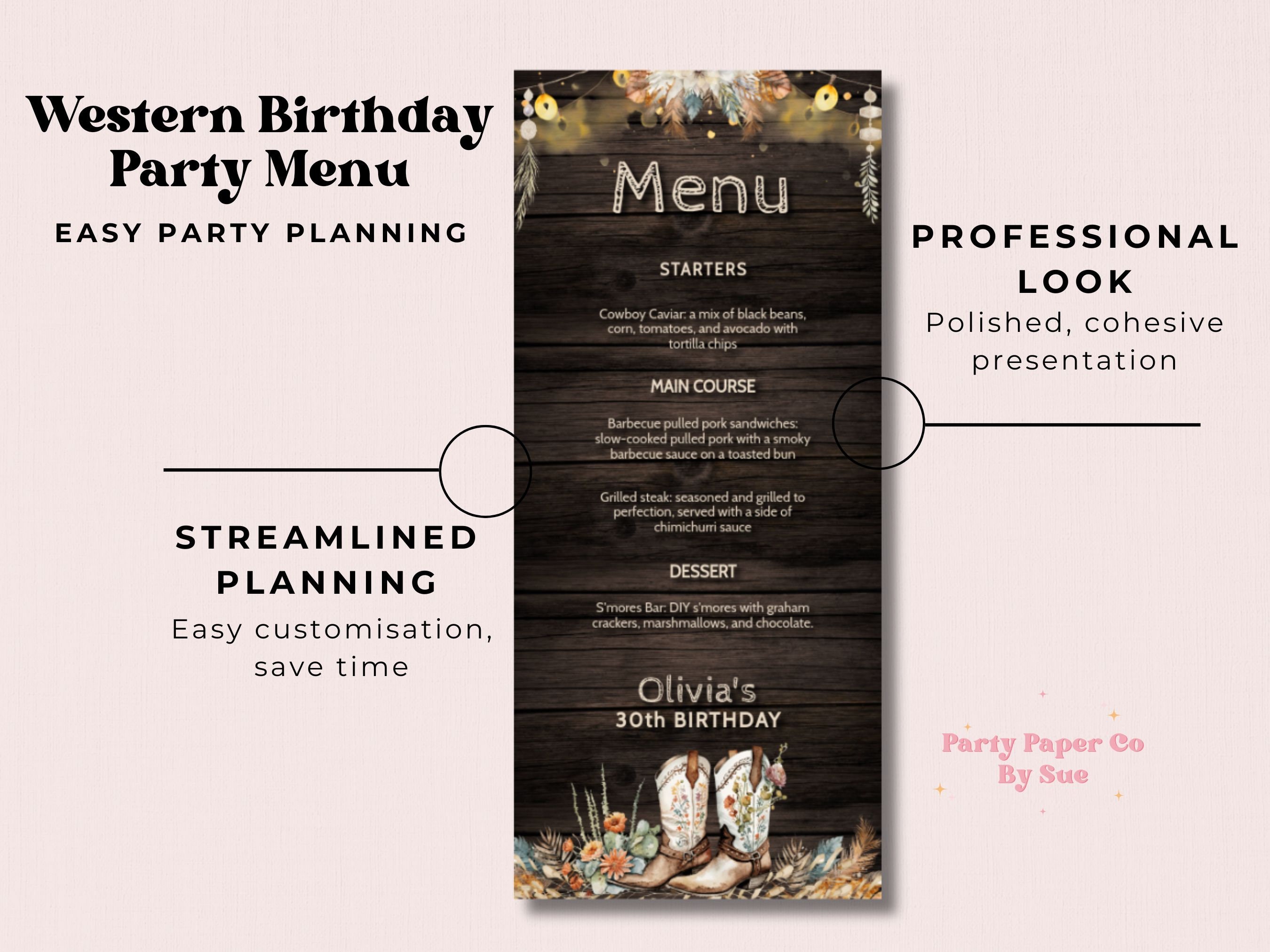 Editable Western Birthday Party Menu Template INSTANT DOWNLOAD Digital ...