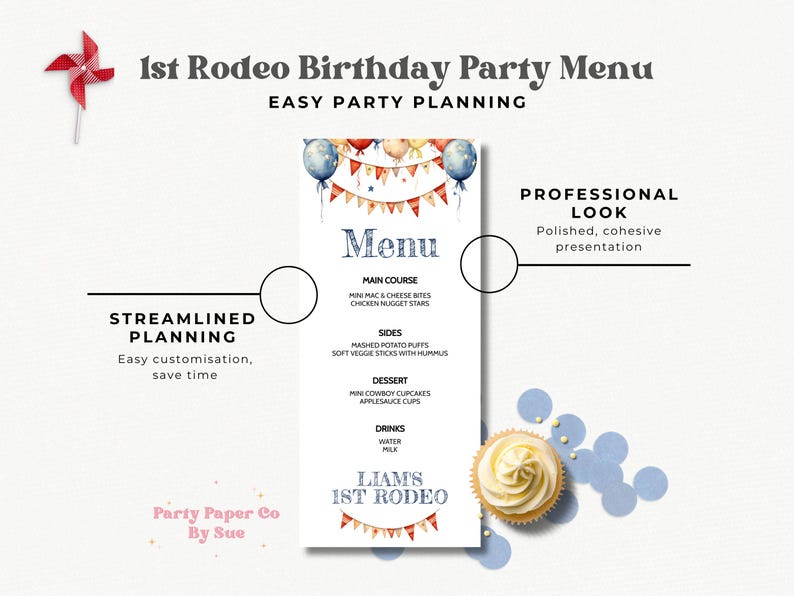 Menu Template 1st Rodeo Birthday INSTANT DOWNLOAD Editable, Cowboy ...