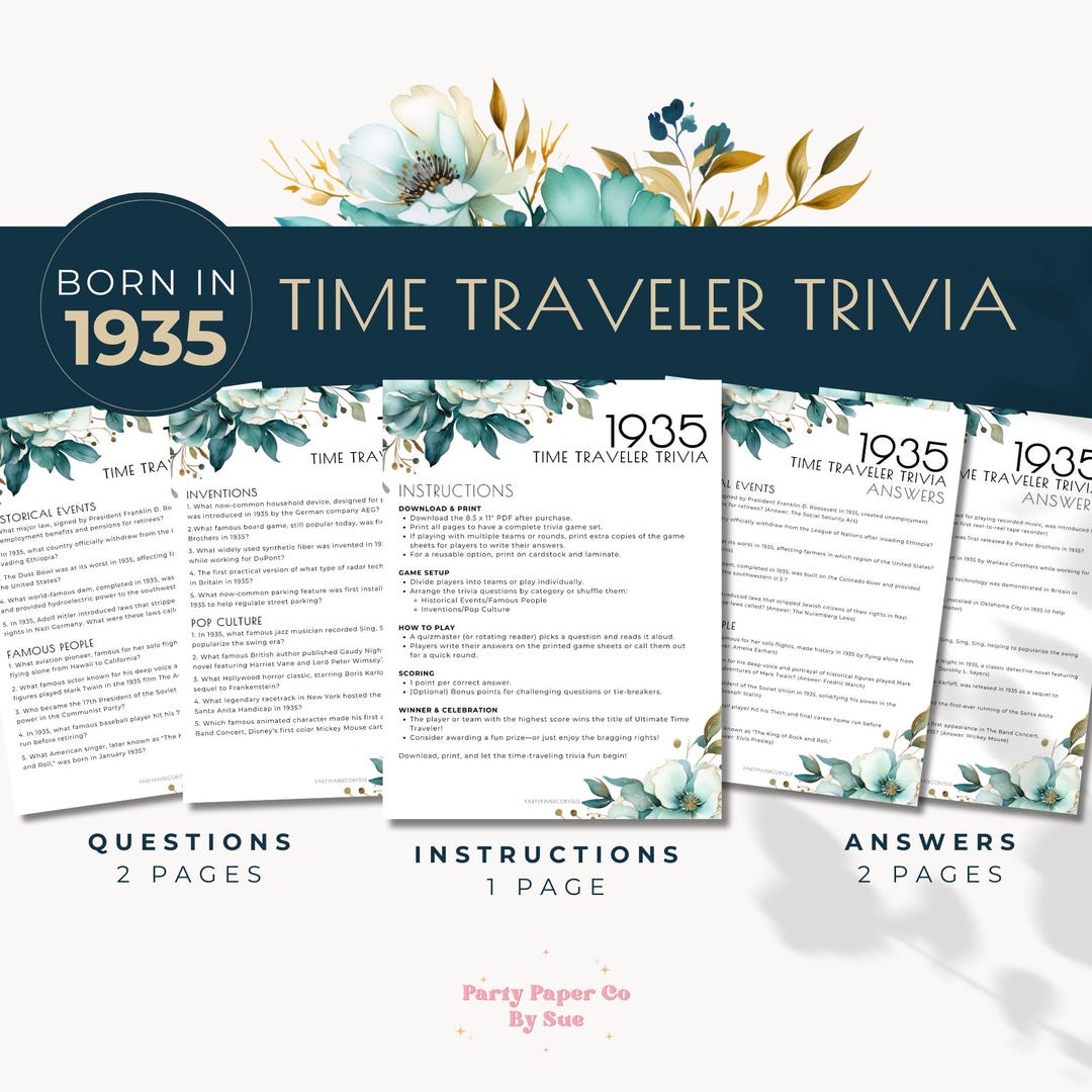 1935 Time Traveler Trivia Printable Game, Milestone Birthday Party Quiz ...