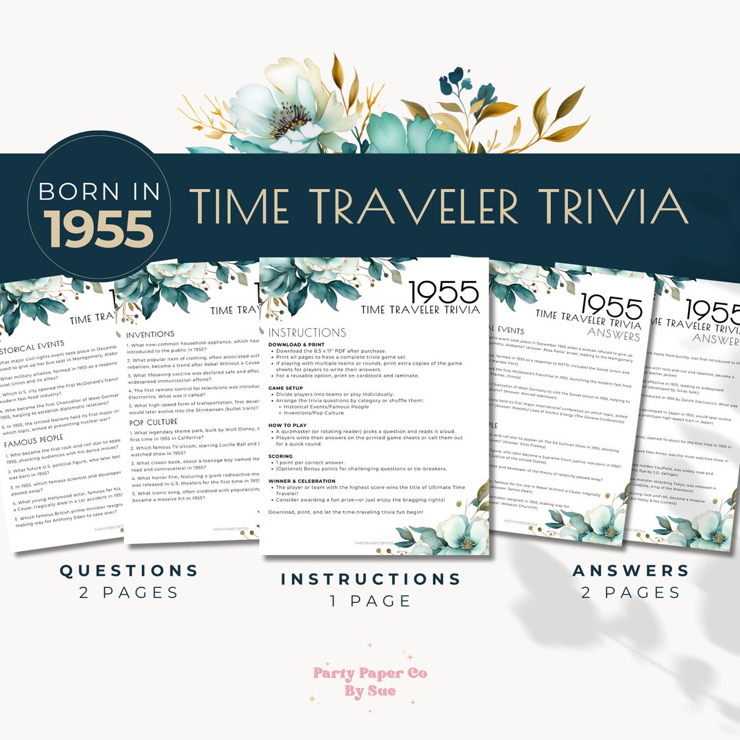 1955 Time Traveler Trivia Printable Game, Milestone Birthday Party Quiz ...