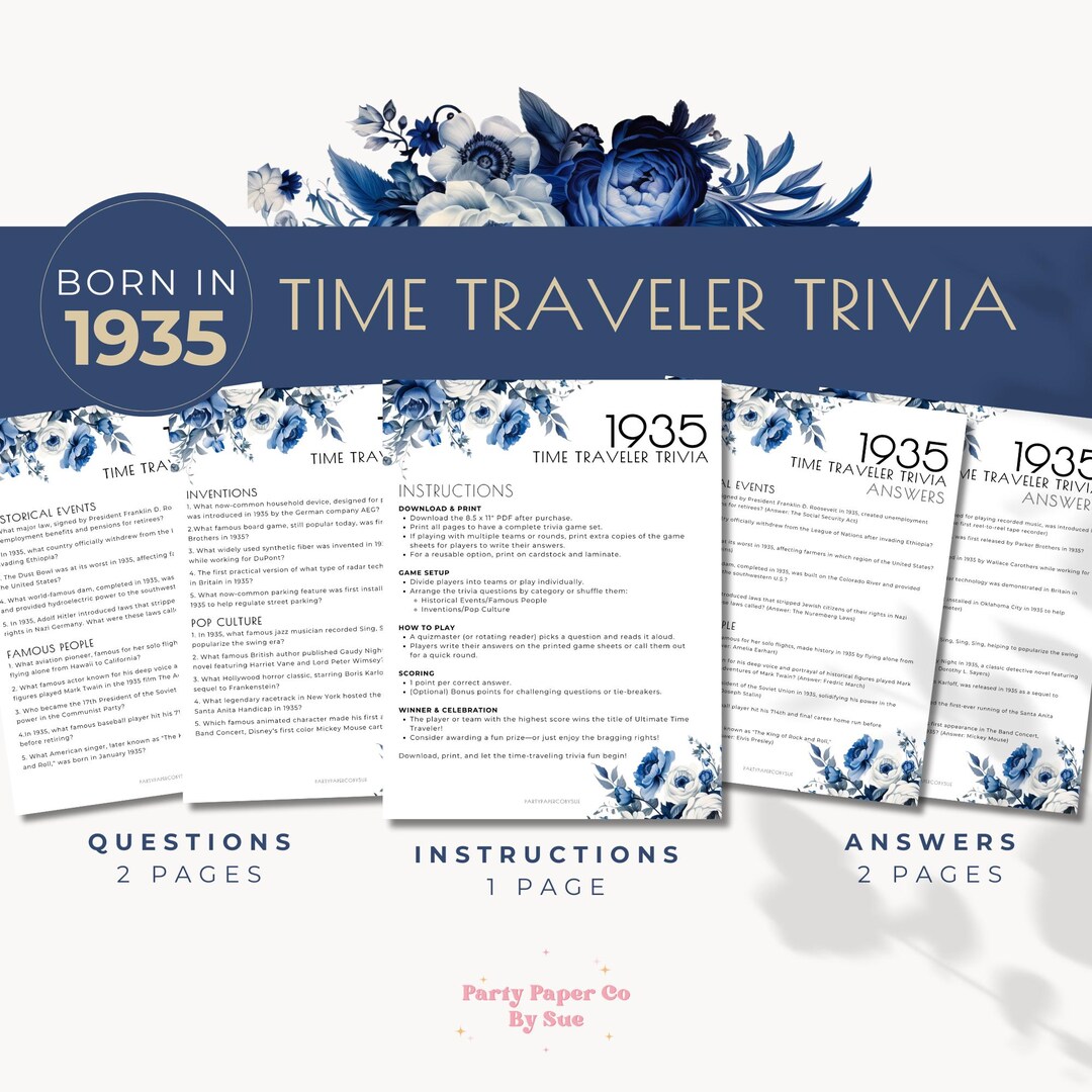 1935 Time Traveler Trivia Printable Game, Milestone Birthday Party Quiz ...