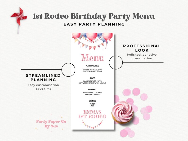 Menu Template 1st Rodeo Birthday INSTANT DOWNLOAD Editable, Cowgirl ...