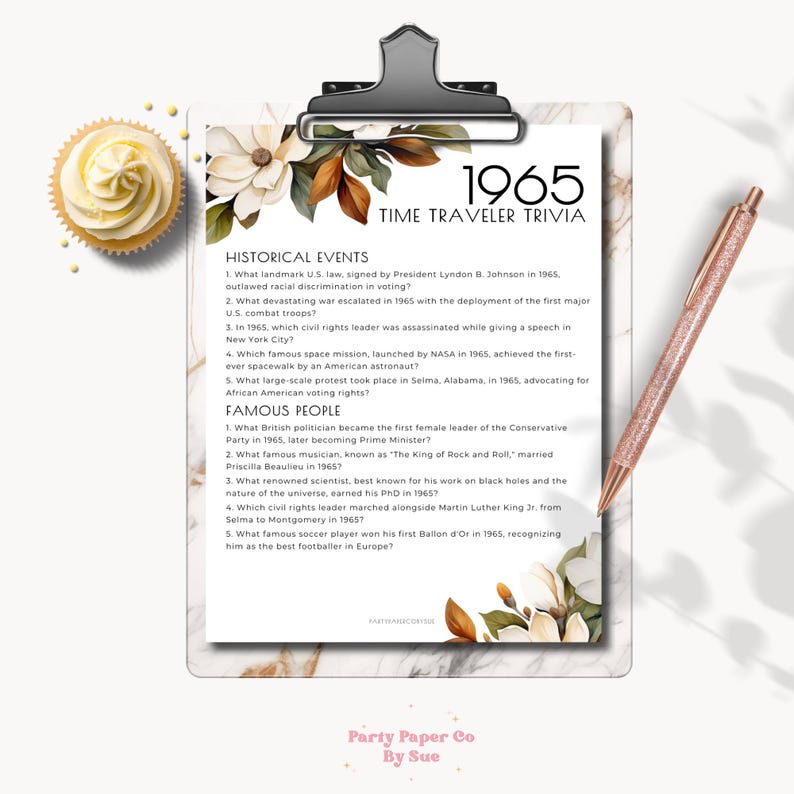 1965 Time Traveler Trivia Printable Game, Milestone Birthday Party Quiz ...