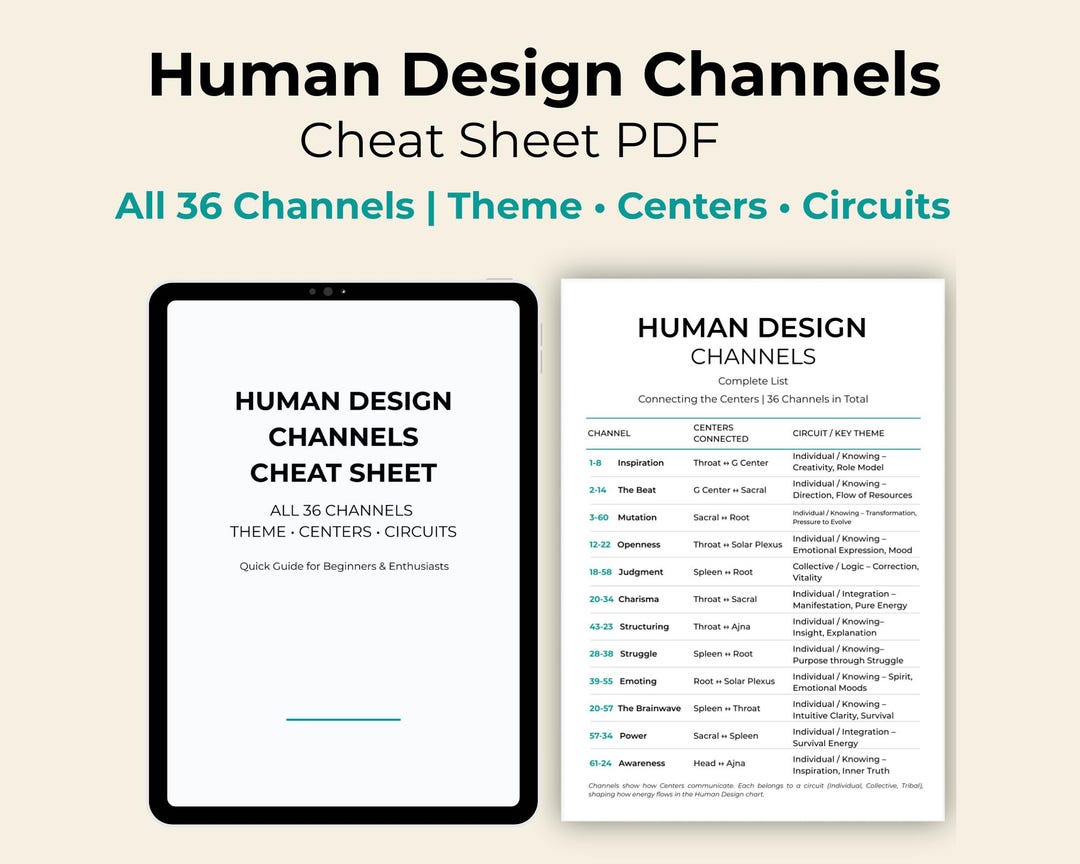 Human Design Channels Cheat Sheet - 36 Channels Printable Chart & Guide ...