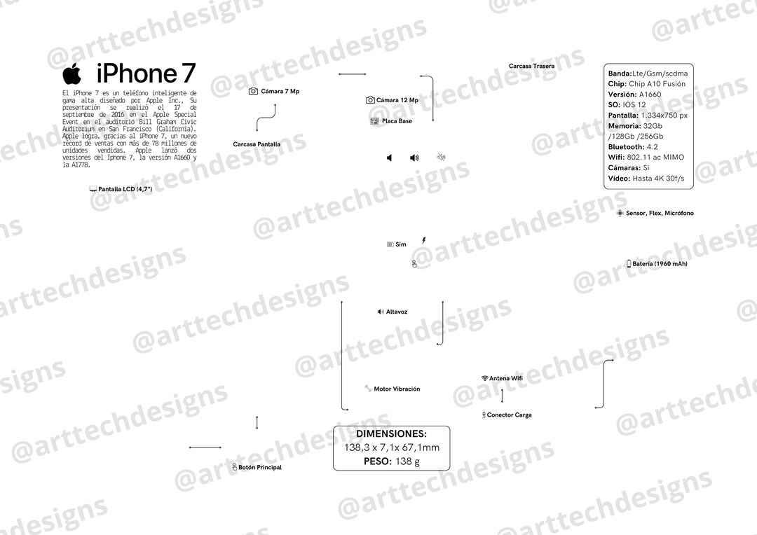 IPhone 7 Digital, Art, Picture, Print, Do It Yourself. Print A3 ...