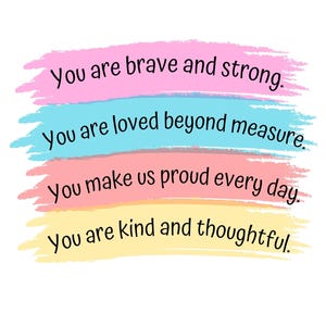 You Are Positive Affirmations for Kids Positive Affirmation Posters ...