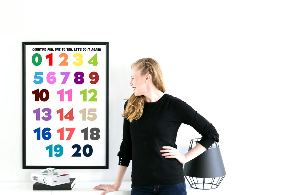 Numbers Poster 1 to 20 Educational Print Homeschool Decor Classroom ...