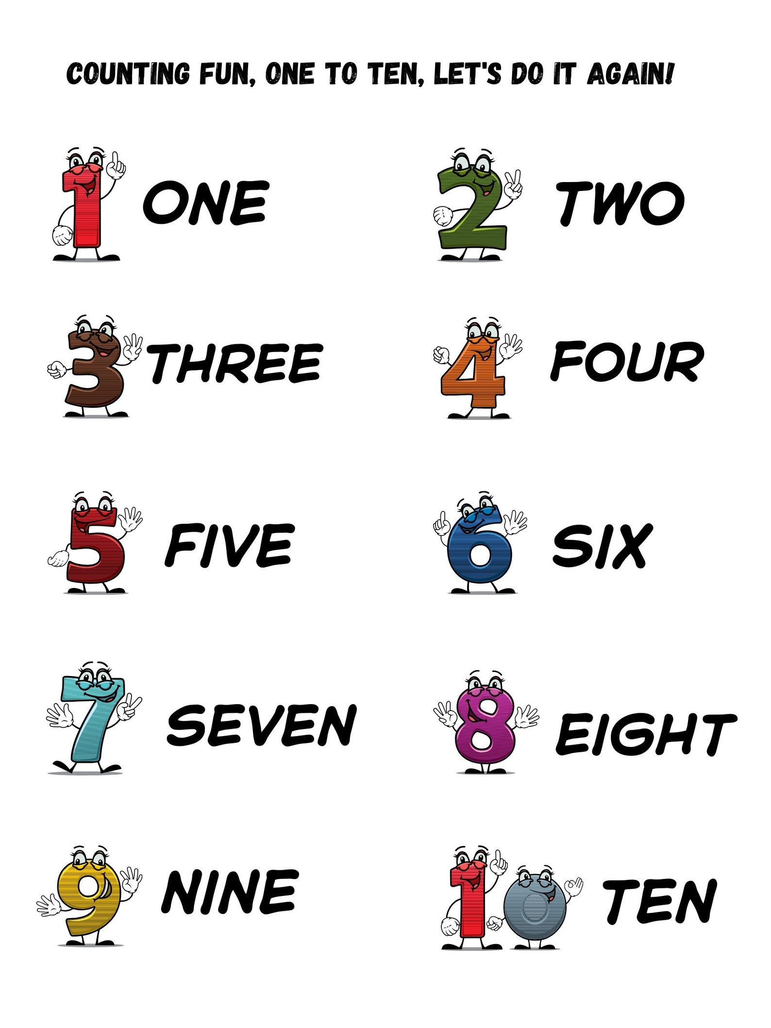 Educational Numbers Print 1 to 10 Counting 1-10 Poster Printable ...