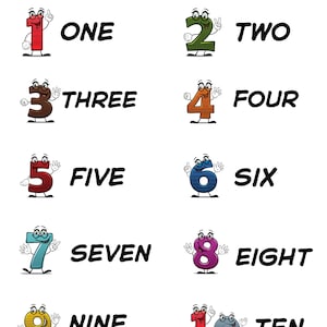 Educational Numbers Print 1 to 10 Counting 1-10 Poster Printable ...
