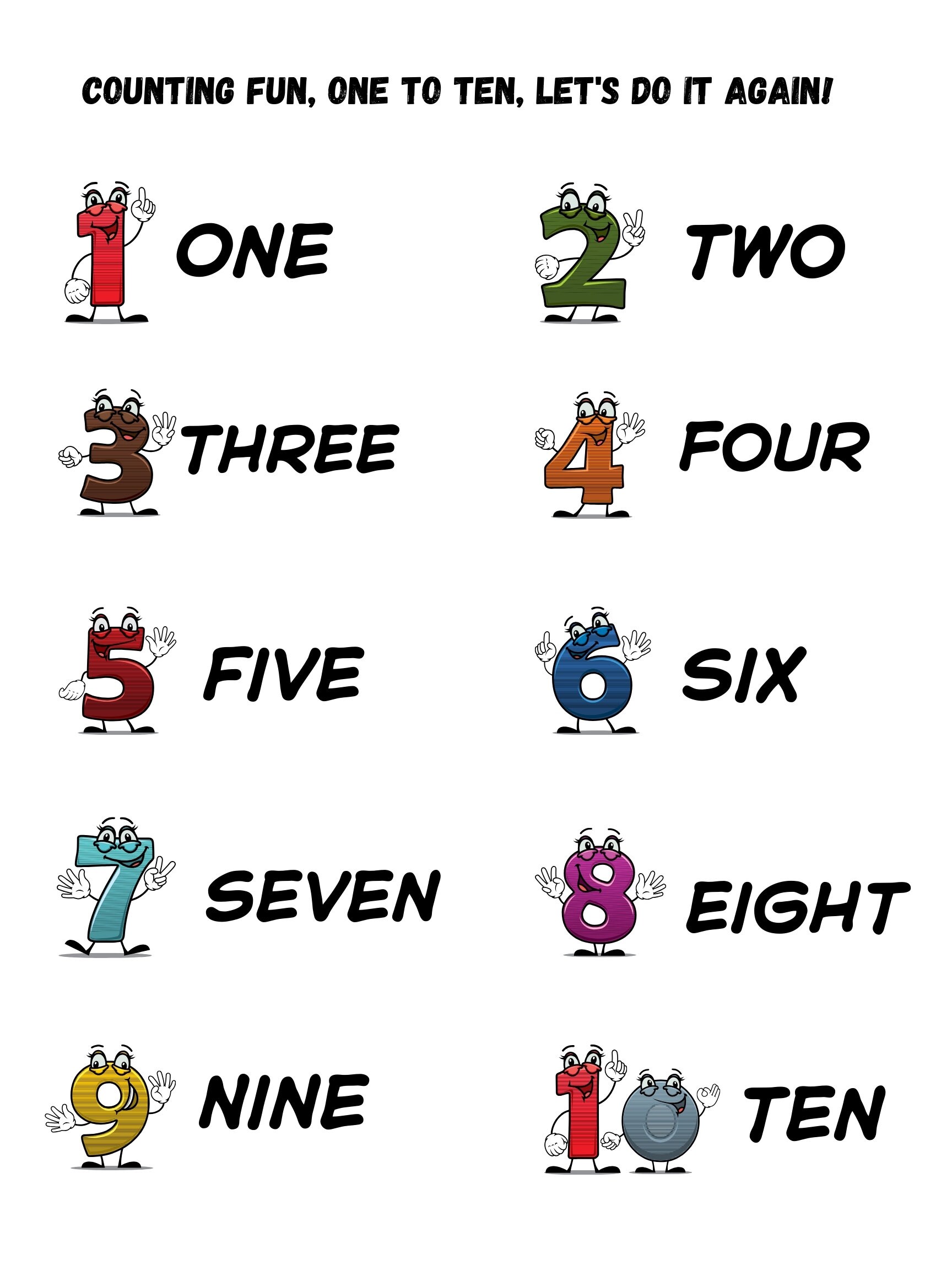 Educational Numbers Print 1 to 10 Counting 1-10 Poster Printable ...
