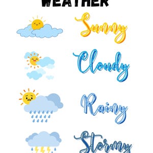 Educational Posters Weather Seasons Classroom Decor Kids Wall Art Decor ...
