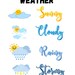 Educational Posters Weather Seasons Classroom Decor Kids Wall Art Decor ...