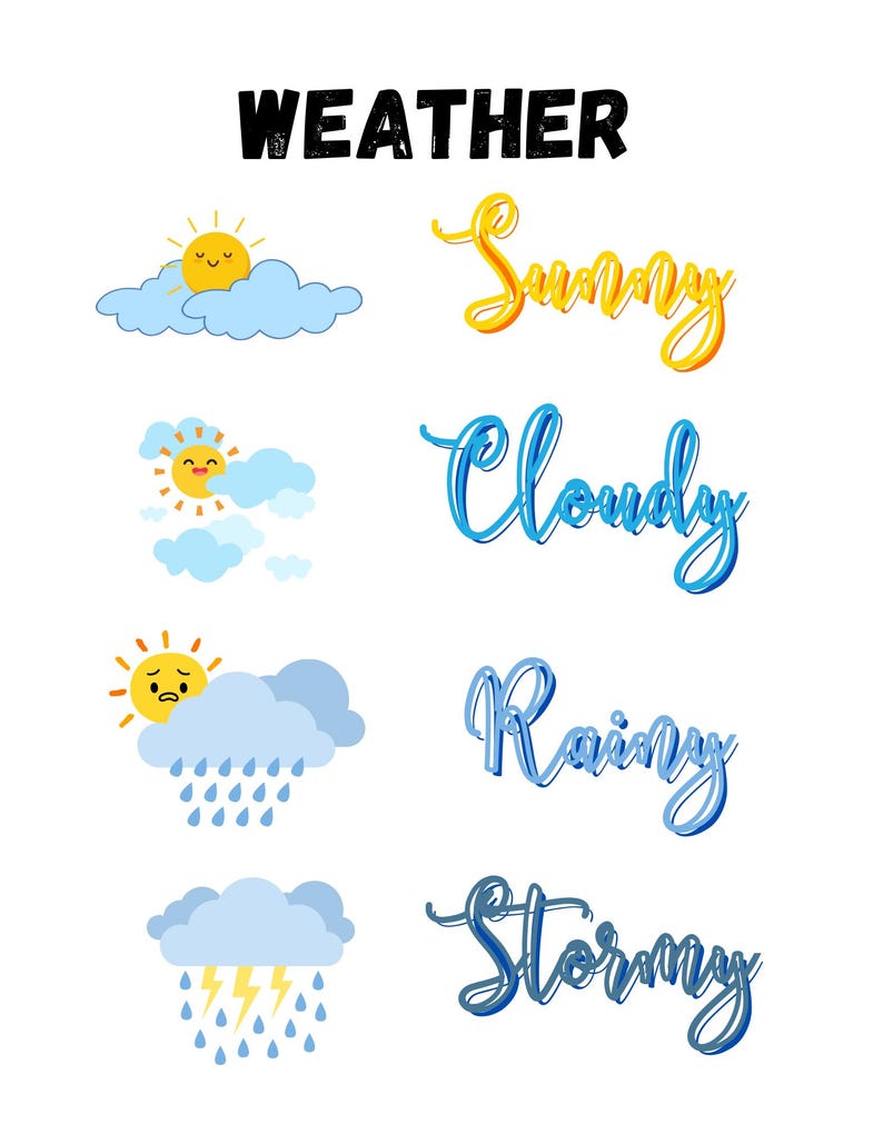 Educational Posters Weather Seasons Classroom Decor Kids Wall Art Decor ...