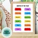 Set of 8 Educational Posters Printable, 8 Classroom Decor, Homeschool ...
