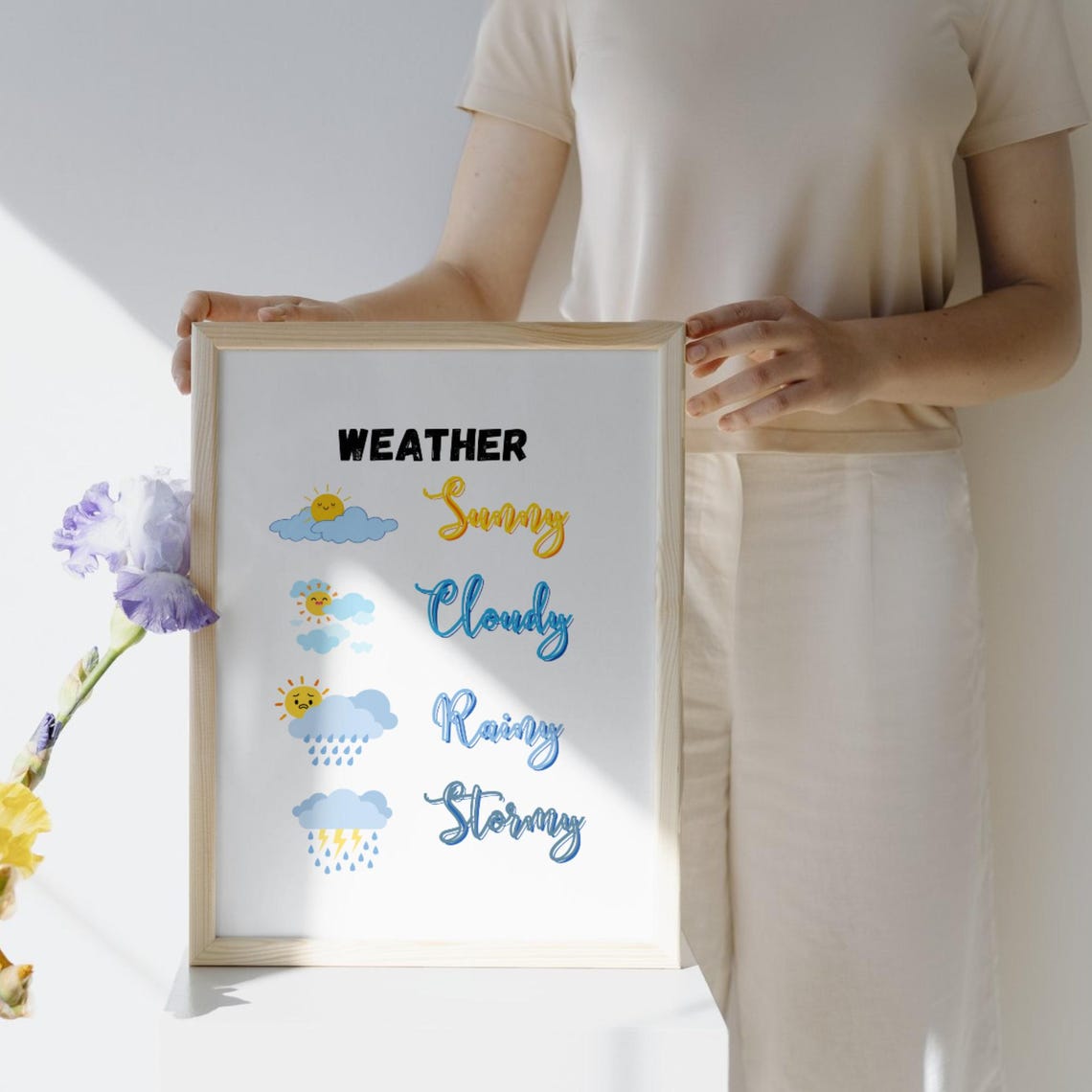 Educational Posters Weather Seasons Classroom Decor Kids Wall Art Decor ...