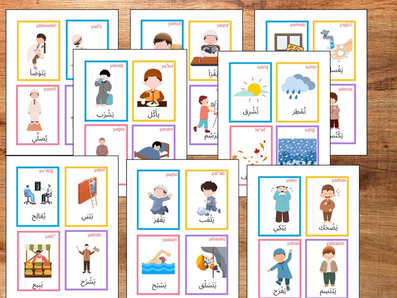 Flashcard Set for Commonly Used Arabic Verbs, Arabic Verbs With German ...
