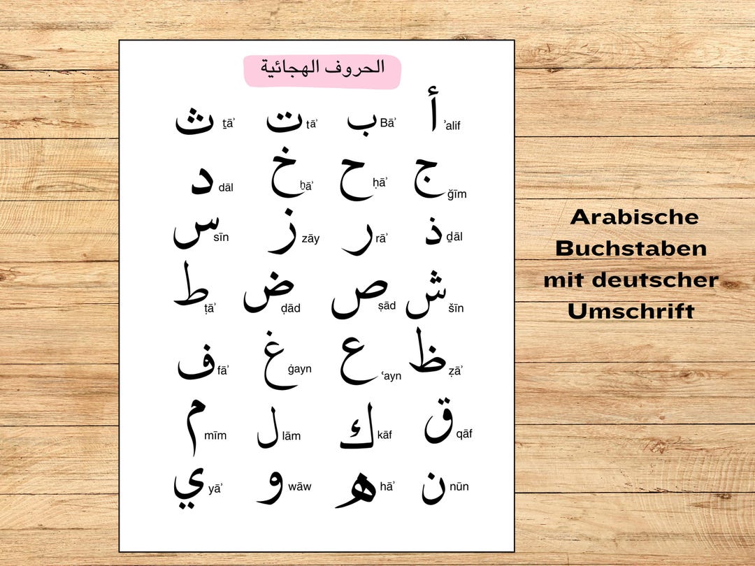 Learn Arabic Short Vowels, Arabic Writing and Pronunciation, Basics for ...