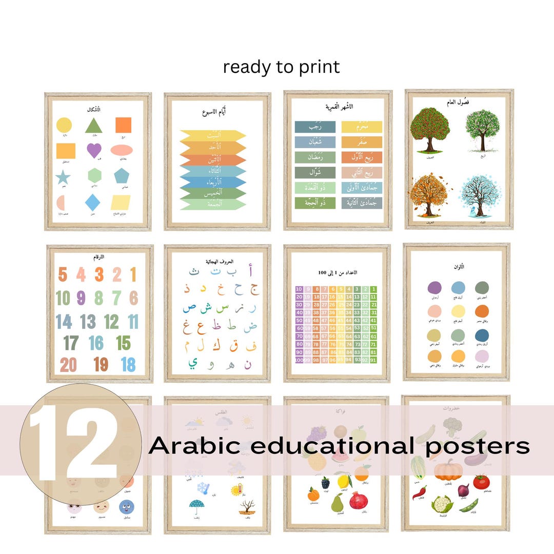 Poster Arabic Alphabet, Educational Posters, Classroom Poster, Digital ...