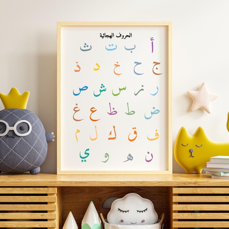 Poster Arabic Alphabet, Educational Posters, Classroom Poster, Digital ...