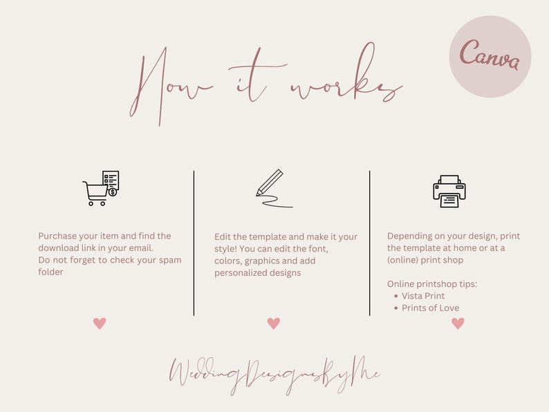 Old Money Wedding Menu Template, Classic Menu Card, Elegant Printable ...