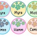 Printable Flowers Classroom Labels,round Floral Classroom Labels ...