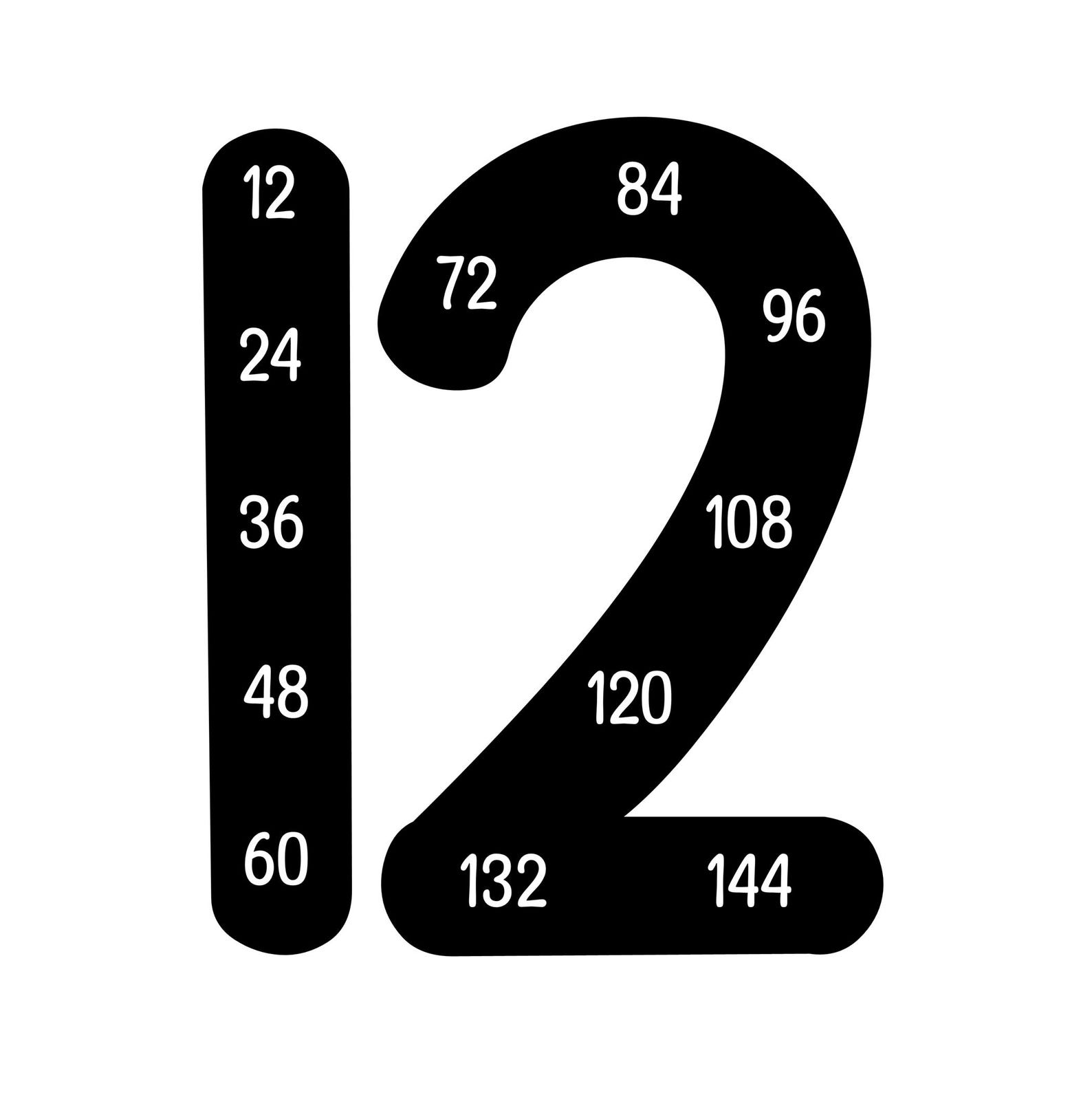 Printable Black and White Skip Counting Wall Display, Back to School ...