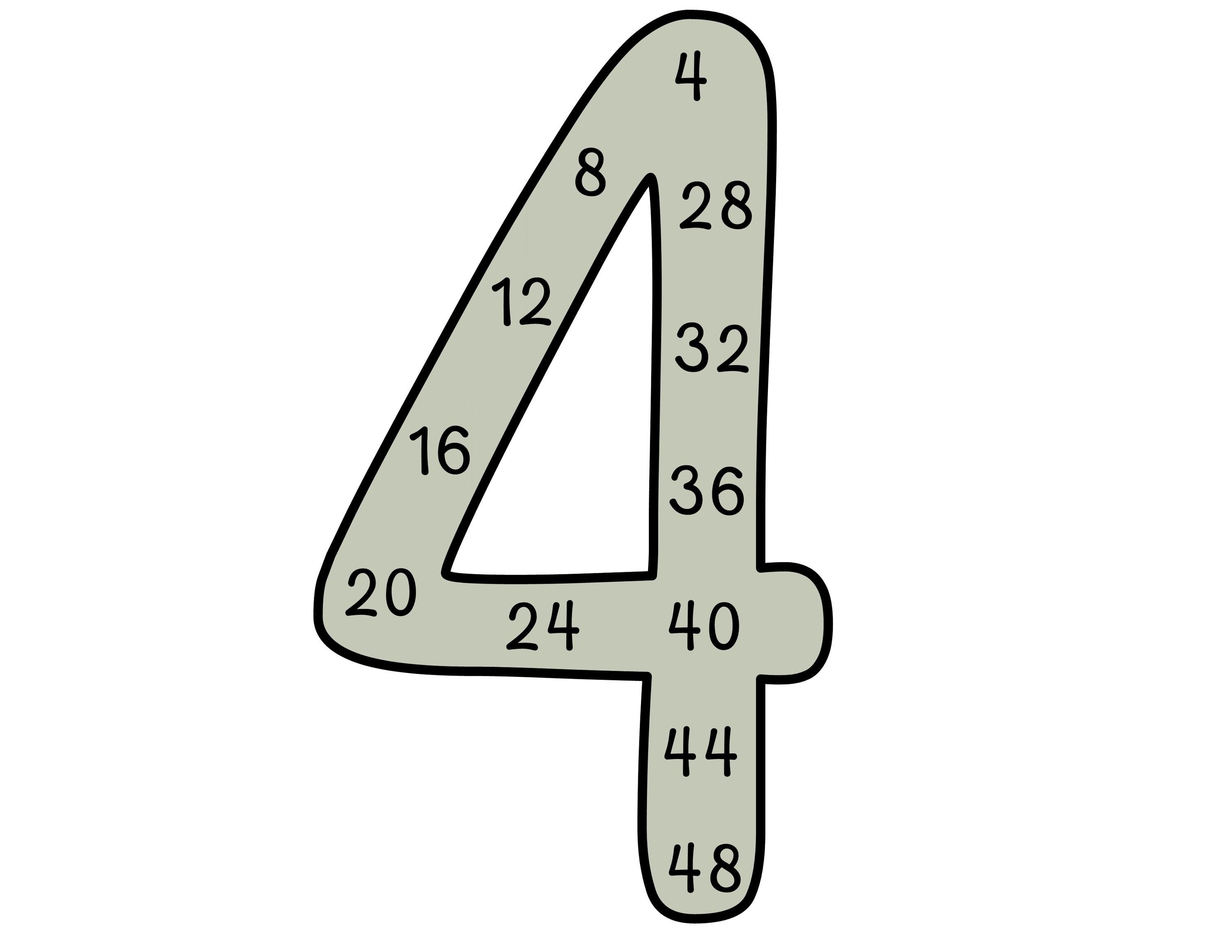 Printable Boho Neutral Skip Counting Wall Display, Large Numbers, Back ...