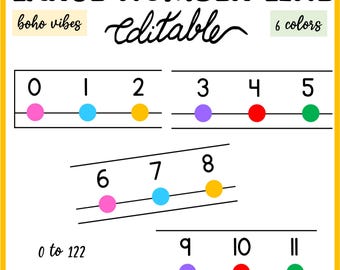 Printable Large Number Line Wall Display, Editable Number Line, Bright ...