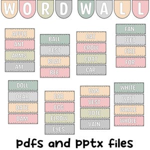 Printable Back to School Minimalist Classroom Decor Bundle Pack for ...