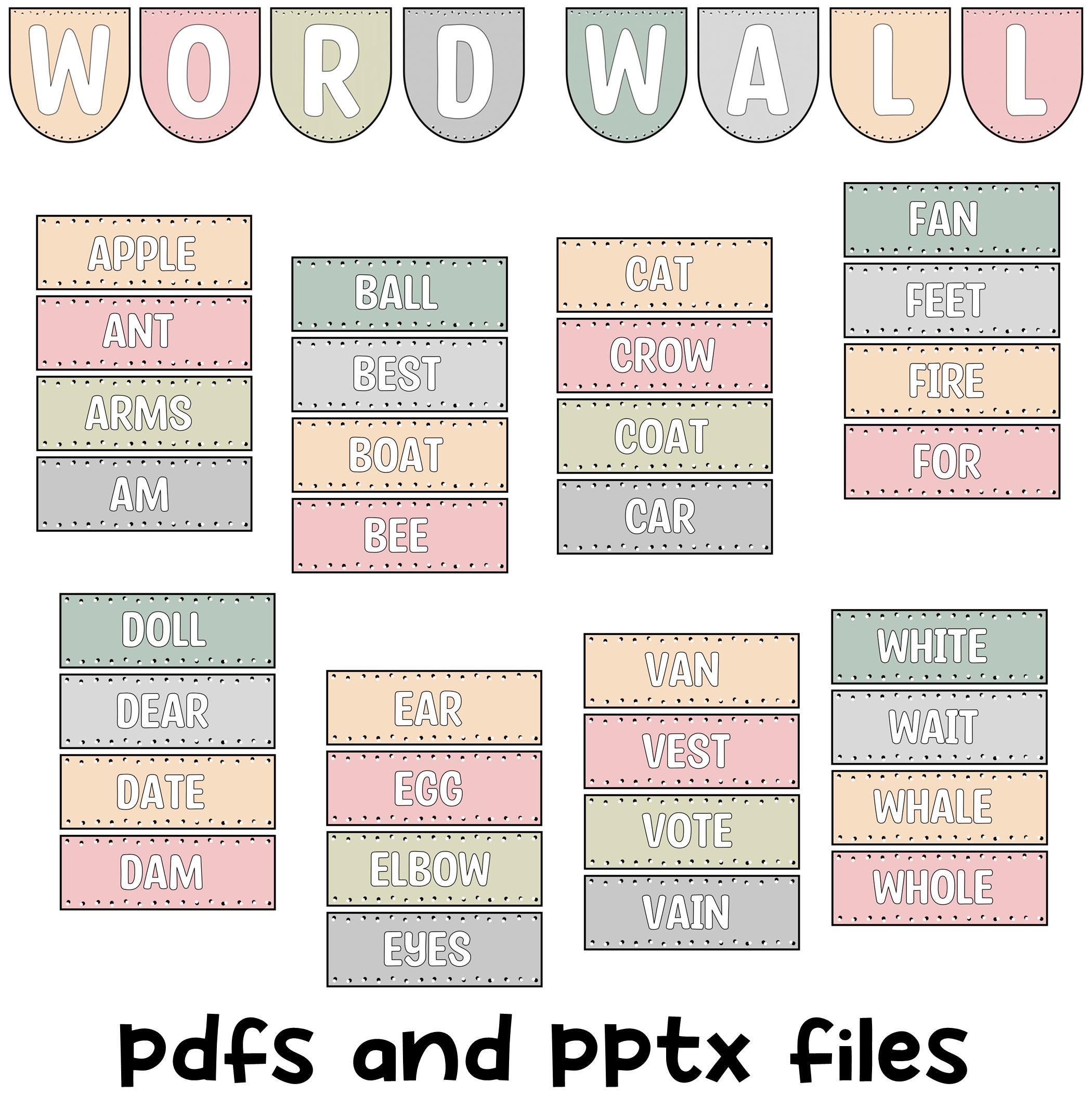 Printable Back to School Minimalist Classroom Decor Bundle Pack for ...