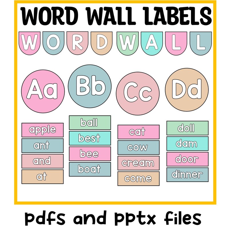 Printable Minimalist Colorful Classroom Decor Bundle Pack, Editable ...