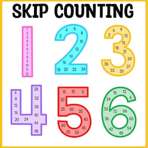 Printable Boho Bright Skip Counting Wall Display, Back to School ...