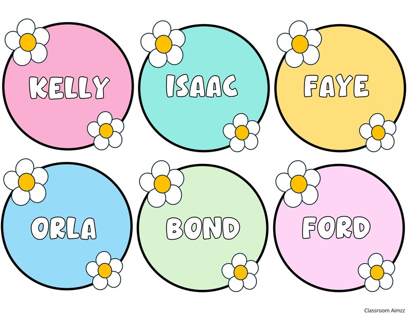 Floral Theme Classroom Door Display Set, Welcome Posters, Student Name ...