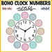 Printable Boho Bright Clock Numbers Display, Editable Clock Numbers ...