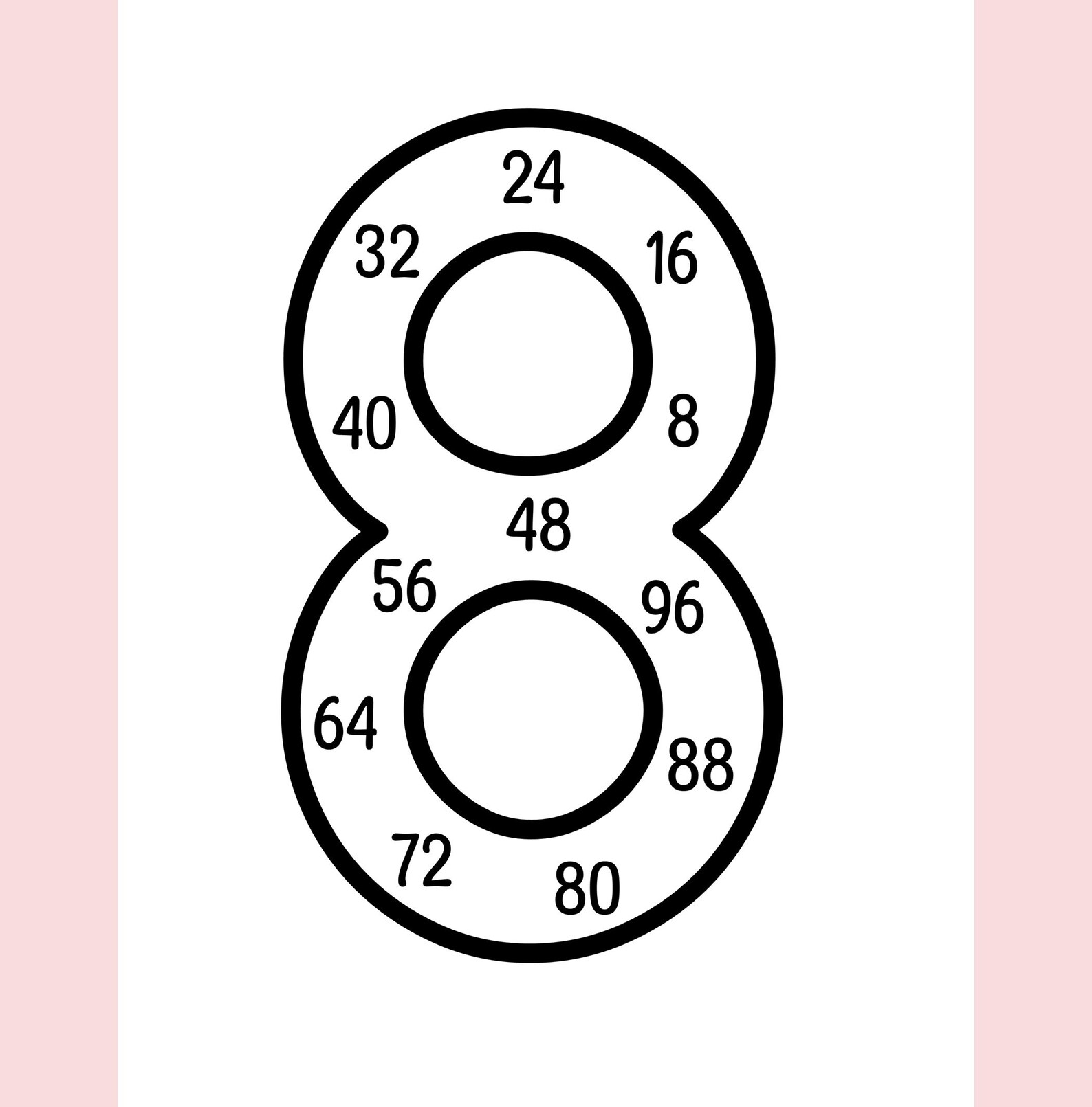 Printable Black and White Skip Counting Wall Display, Back to School ...