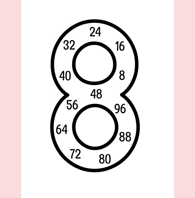 Printable Black and White Skip Counting Wall Display, Back to School ...