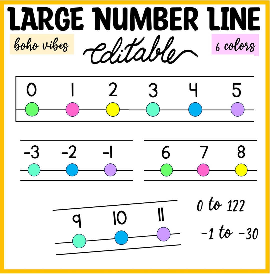 Back to School Large Colorful Number Line for Wall Display, Number ...