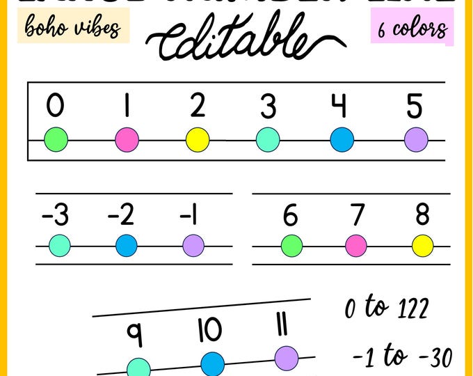 Large Number Line, Black and White Number Line Wall Display, Editable ...