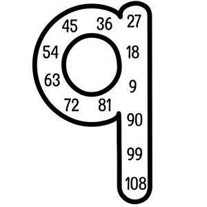Printable Black and White Skip Counting Wall Display, Back to School ...
